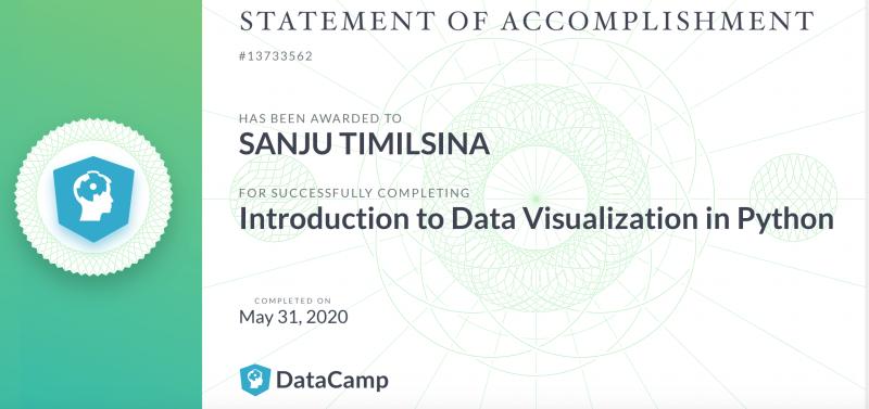 Sanju Timilsina on LinkedIn: #datavisualization #python #matplotlib # ... Sanju Timilsina on LinkedIn: #datavisualization #python #matplotlib # ...