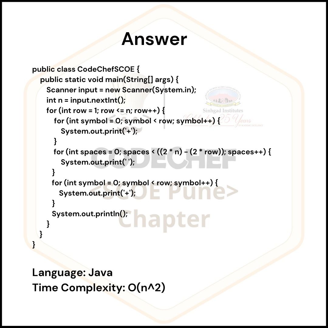 CodeChef SCOE Chapter on LinkedIn: #codechef #problemsolving CodeChef SCOE Chapter on LinkedIn: #codechef #problemsolving