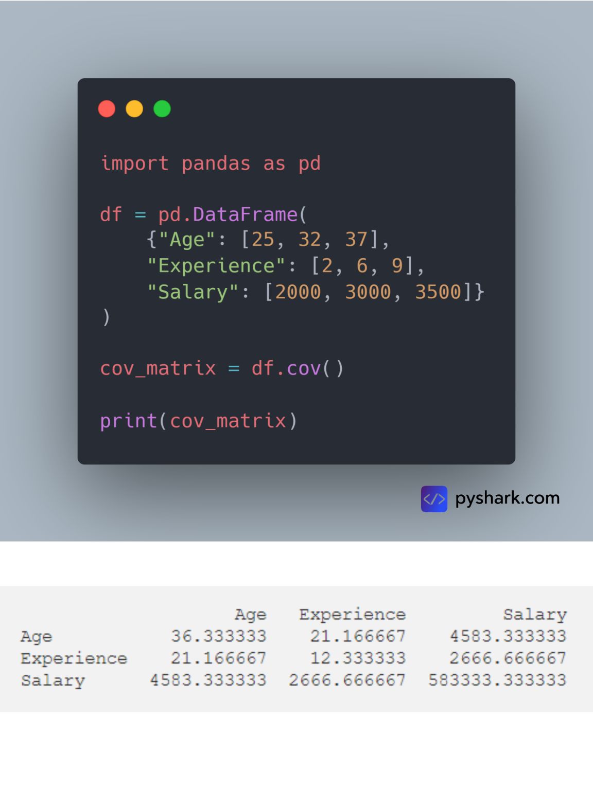 Mikhail S. on LinkedIn: #pandas #python #pythonprogramming #python3 # ... Mikhail S. on LinkedIn: #pandas #python #pythonprogramming #python3 # ...