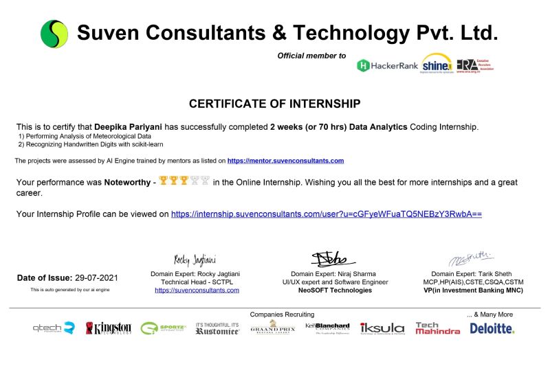 Deepika Pariyani on LinkedIn: #internship #dataanalytics #technology Deepika Pariyani on LinkedIn: #internship #dataanalytics #technology