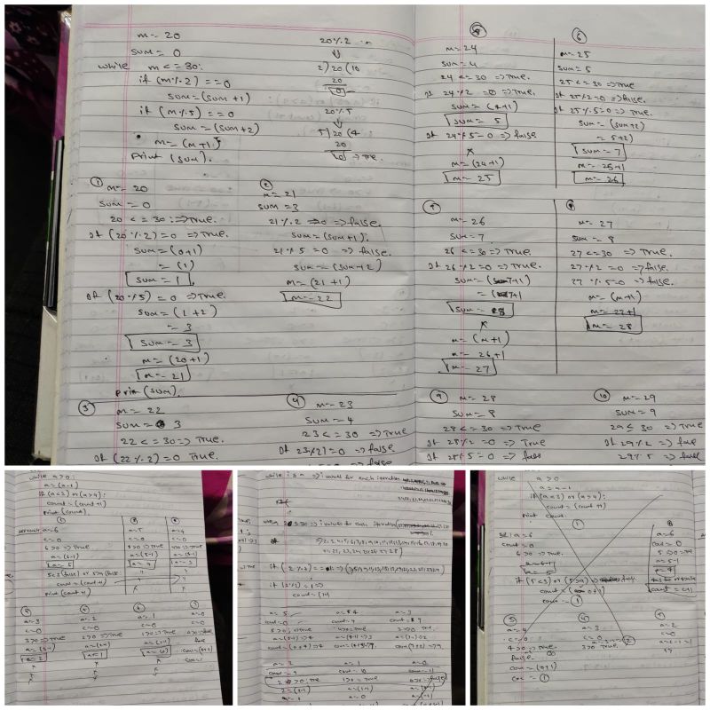 A MANJU NATH on LinkedIn: #nxtwave #ccbp #loops #pythonprogramming # ... A MANJU NATH on LinkedIn: #nxtwave #ccbp #loops #pythonprogramming # ...