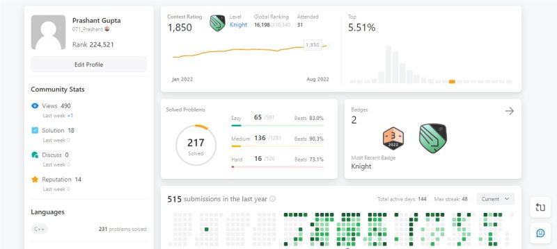 Prashant Gupta on LinkedIn: #leetcode #knight #contest | 15 comments Prashant Gupta on LinkedIn: #leetcode #knight #contest | 15 comments
