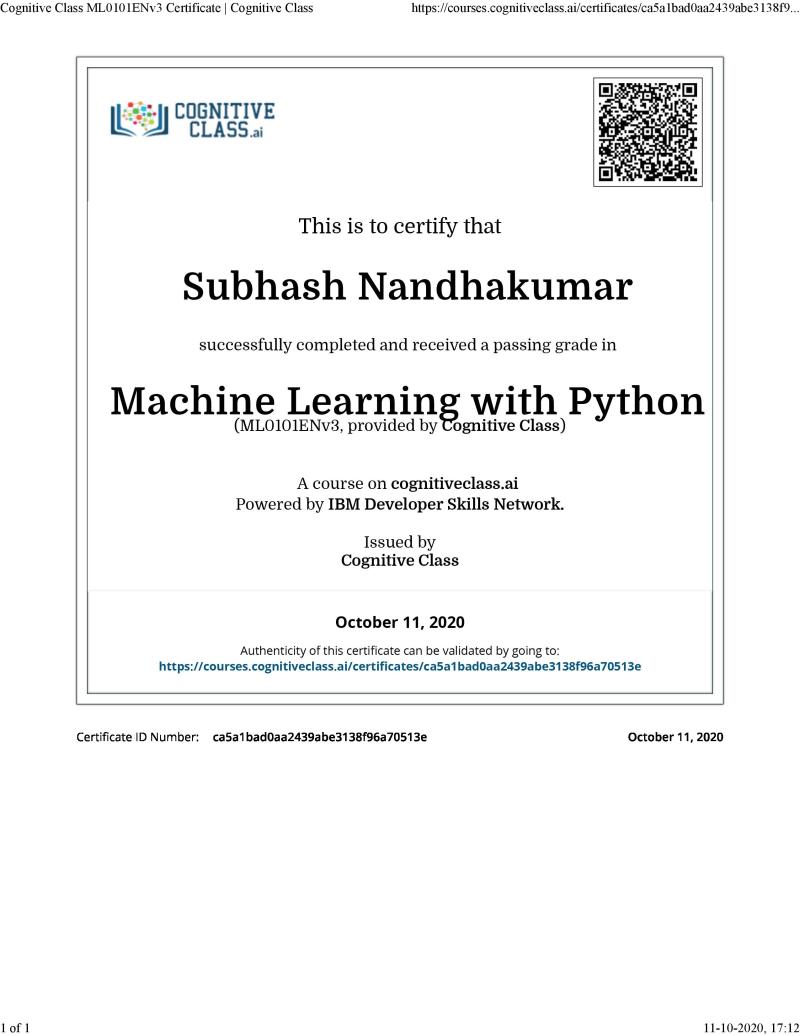 Subhash Nandhakumar on LinkedIn: #machinelearning #python Subhash Nandhakumar on LinkedIn: #machinelearning #python