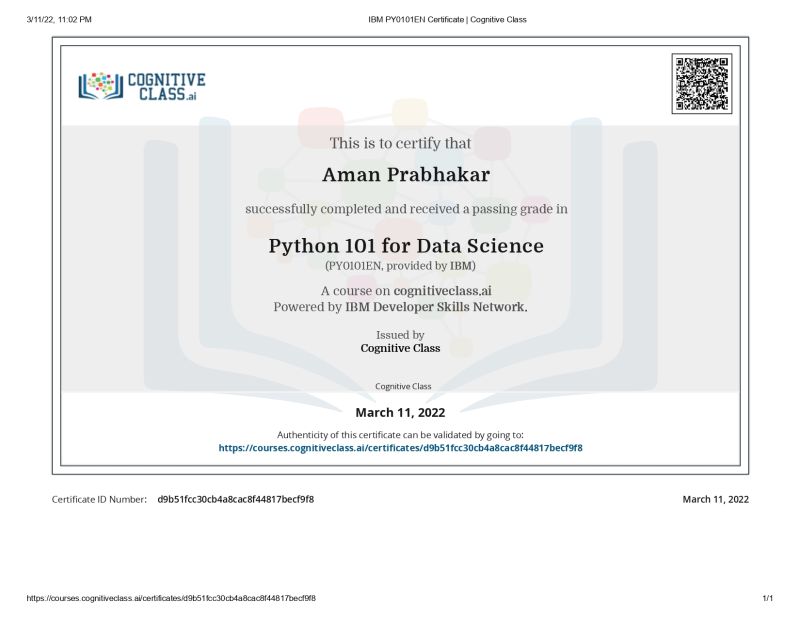Aman Prabhakar on LinkedIn: #python #datascience #pythondeveloper Aman Prabhakar on LinkedIn: #python #datascience #pythondeveloper