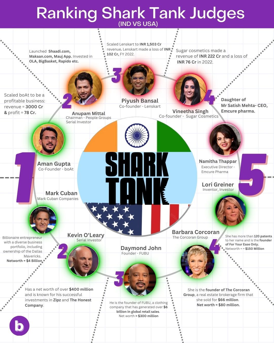 Aditya Kashyap on LinkedIn: Really Interesting Aditya Kashyap on LinkedIn: Really Interesting