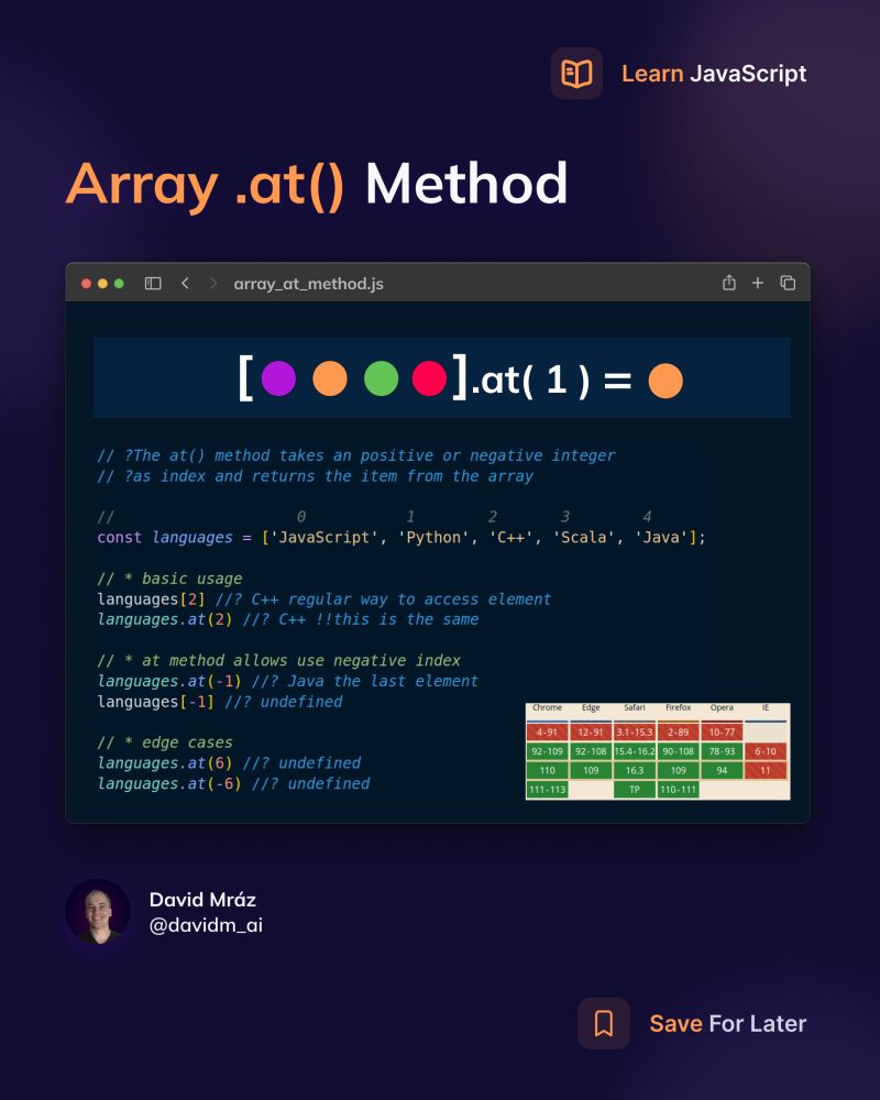 David Mráz on LinkedIn: #javascript David Mráz on LinkedIn: #javascript