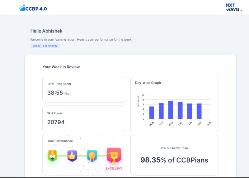 ABHISHEK M P on LinkedIn: #weeklyreport #nxtwave #ccbpian # ... ABHISHEK M P on LinkedIn: #weeklyreport #nxtwave #ccbpian # ...