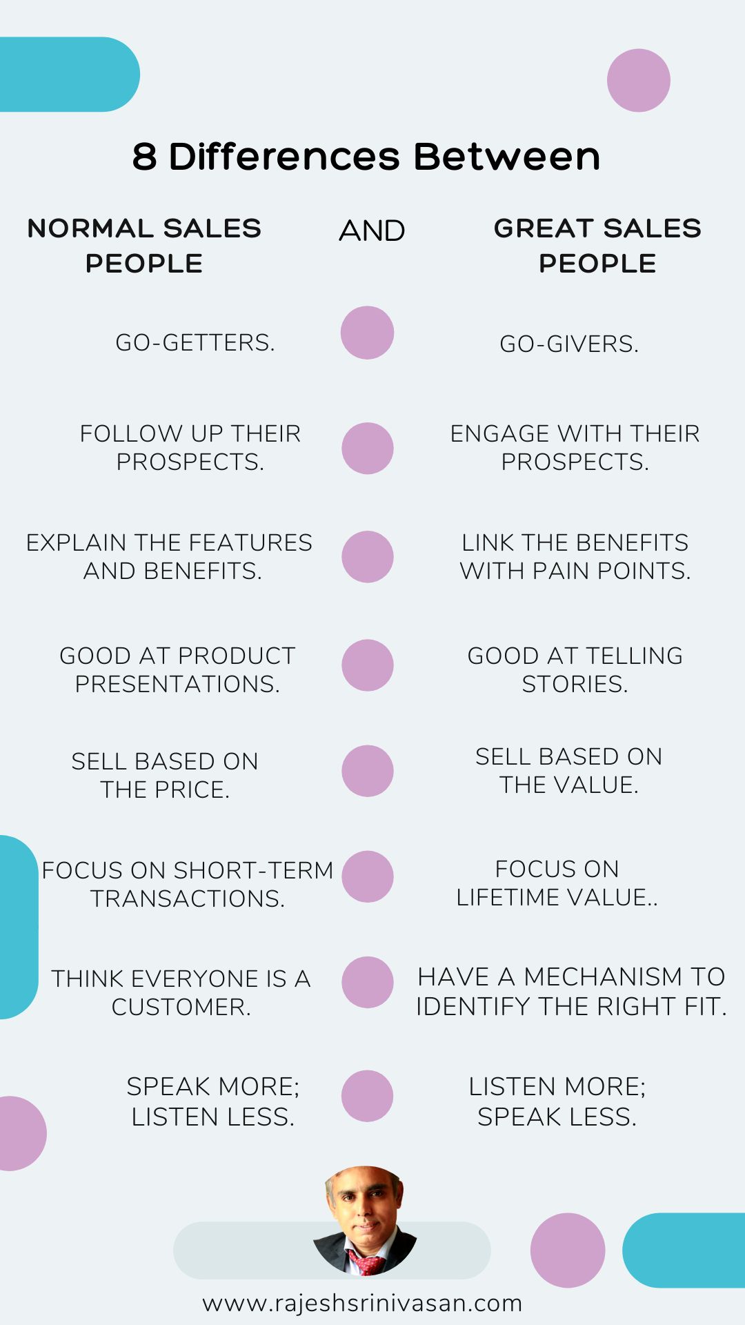 Shubham Negi on LinkedIn: Win-Win Proposition! Shubham Negi on LinkedIn: Win-Win Proposition!