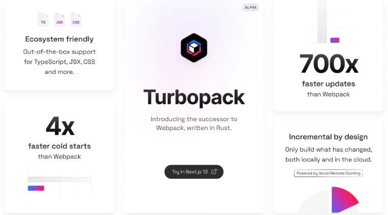 Aravinth Karunanidhi on LinkedIn: #frontenddevelopment #javascript # ... Aravinth Karunanidhi on LinkedIn: #frontenddevelopment #javascript # ...