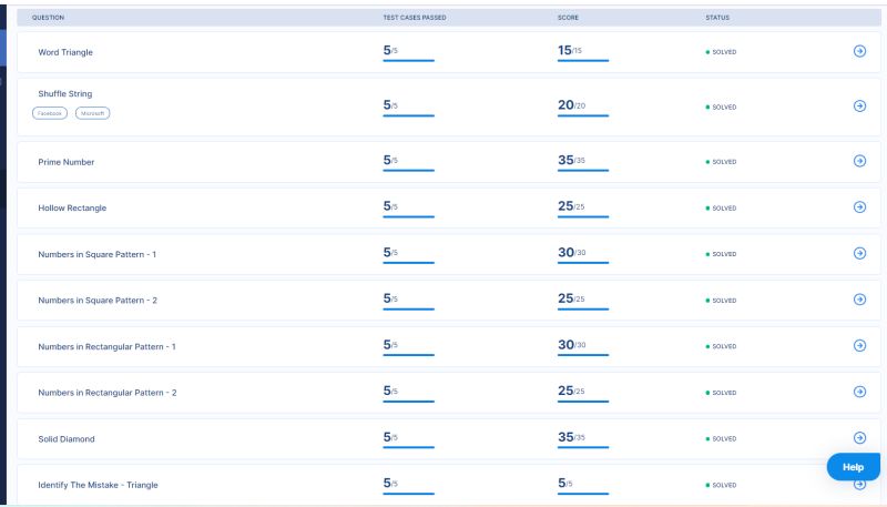 Sruthi Valurouthu on LinkedIn: #day20 #codingpractices #codingchallenge ... Sruthi Valurouthu on LinkedIn: #day20 #codingpractices #codingchallenge ...