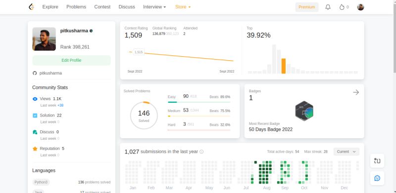 Arun Sharma on LinkedIn: #leetcode Arun Sharma on LinkedIn: #leetcode