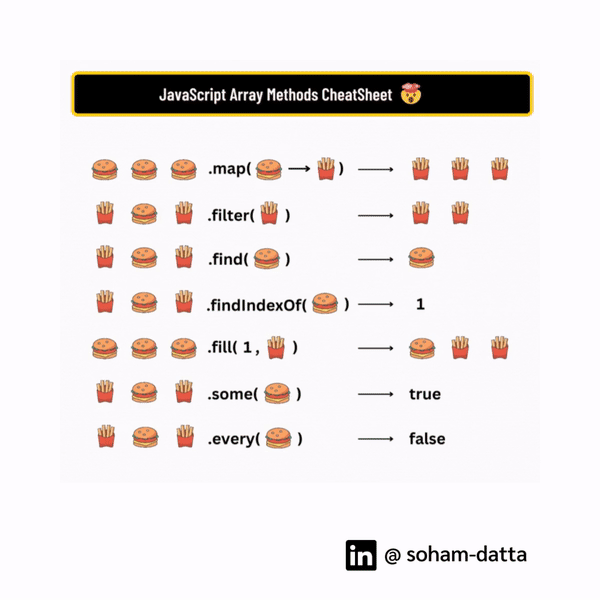 Soham Datta on LinkedIn: #developer #frontend #js #react #reactjs # ... Soham Datta on LinkedIn: #developer #frontend #js #react #reactjs # ...