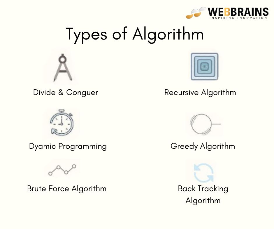 Webbrains on LinkedIn: #webbrains #coding #codinglife #coderlife # ... Webbrains on LinkedIn: #webbrains #coding #codinglife #coderlife # ...