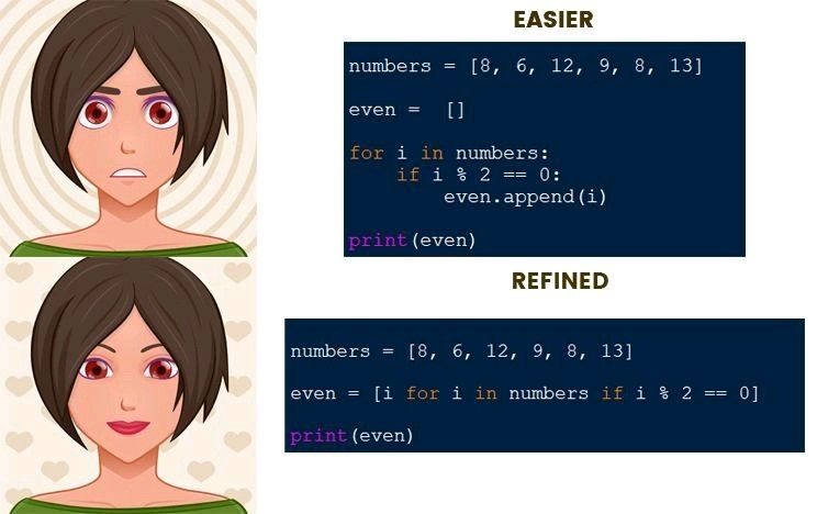 Helvin Mg on LinkedIn: #python #pythonlist #list #codingisfun #codinglife Helvin Mg on LinkedIn: #python #pythonlist #list #codingisfun #codinglife