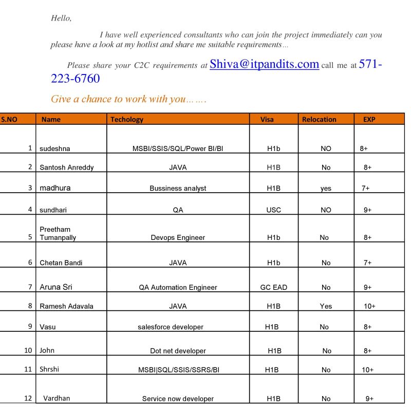 shiva itpandits on LinkedIn: #java #javascript #developer #sql #sqldba ... shiva itpandits on LinkedIn: #java #javascript #developer #sql #sqldba ...