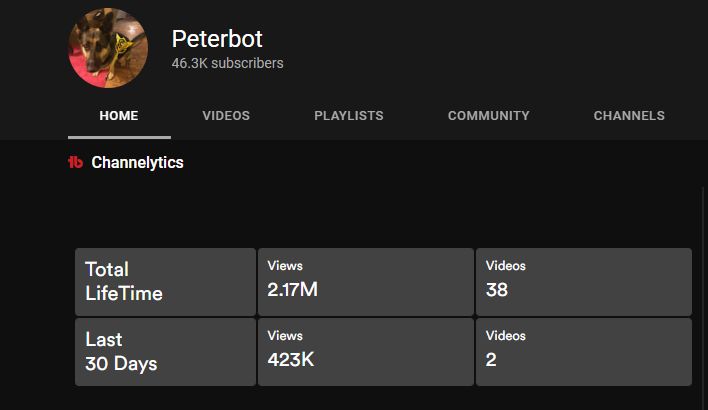 Connor Miller on LinkedIn: #youtube #contentstrategy Connor Miller on LinkedIn: #youtube #contentstrategy