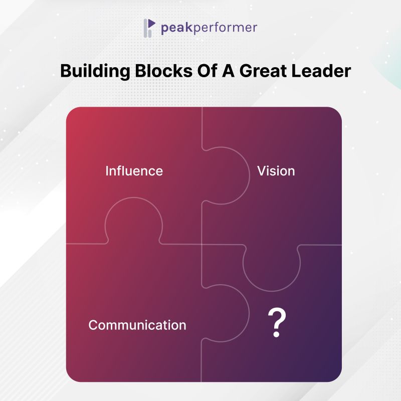 PeakNext ( Previously Peakperformer) on LinkedIn: Can you guess the ... PeakNext ( Previously Peakperformer) on LinkedIn: Can you guess the ...