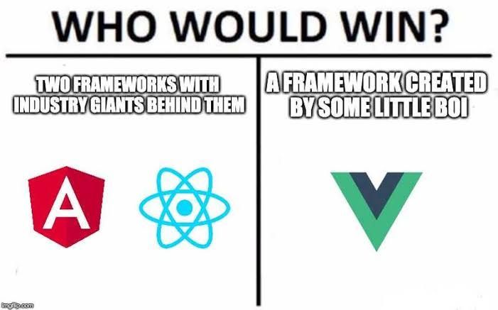 Ajay Kundnani on LinkedIn: #reactjs #angularjs #vuejs #framework # ... Ajay Kundnani on LinkedIn: #reactjs #angularjs #vuejs #framework # ...