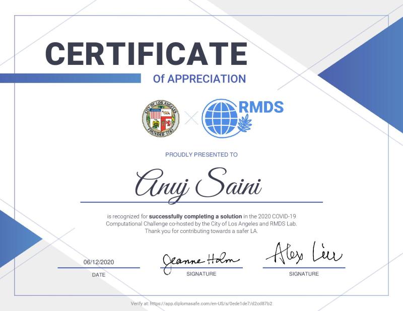 Anuj Saini on LinkedIn: #covid #innovation #lacounty Anuj Saini on LinkedIn: #covid #innovation #lacounty