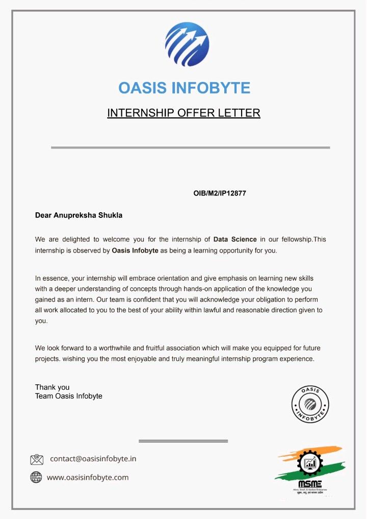 Anupreksha Shukla on LinkedIn: #datascience #connections #internships # ... Anupreksha Shukla on LinkedIn: #datascience #connections #internships # ...