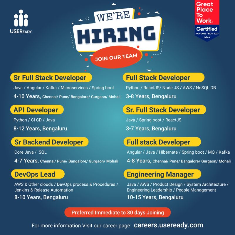 USEReady on LinkedIn: #java #angular #kafka #microservices #springboot ... USEReady on LinkedIn: #java #angular #kafka #microservices #springboot ...