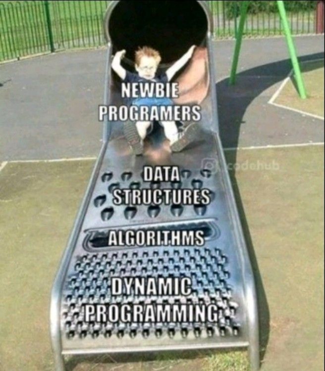 Kanika Bhatia on LinkedIn: #datastructures #programming #algorithms # ... Kanika Bhatia on LinkedIn: #datastructures #programming #algorithms # ...