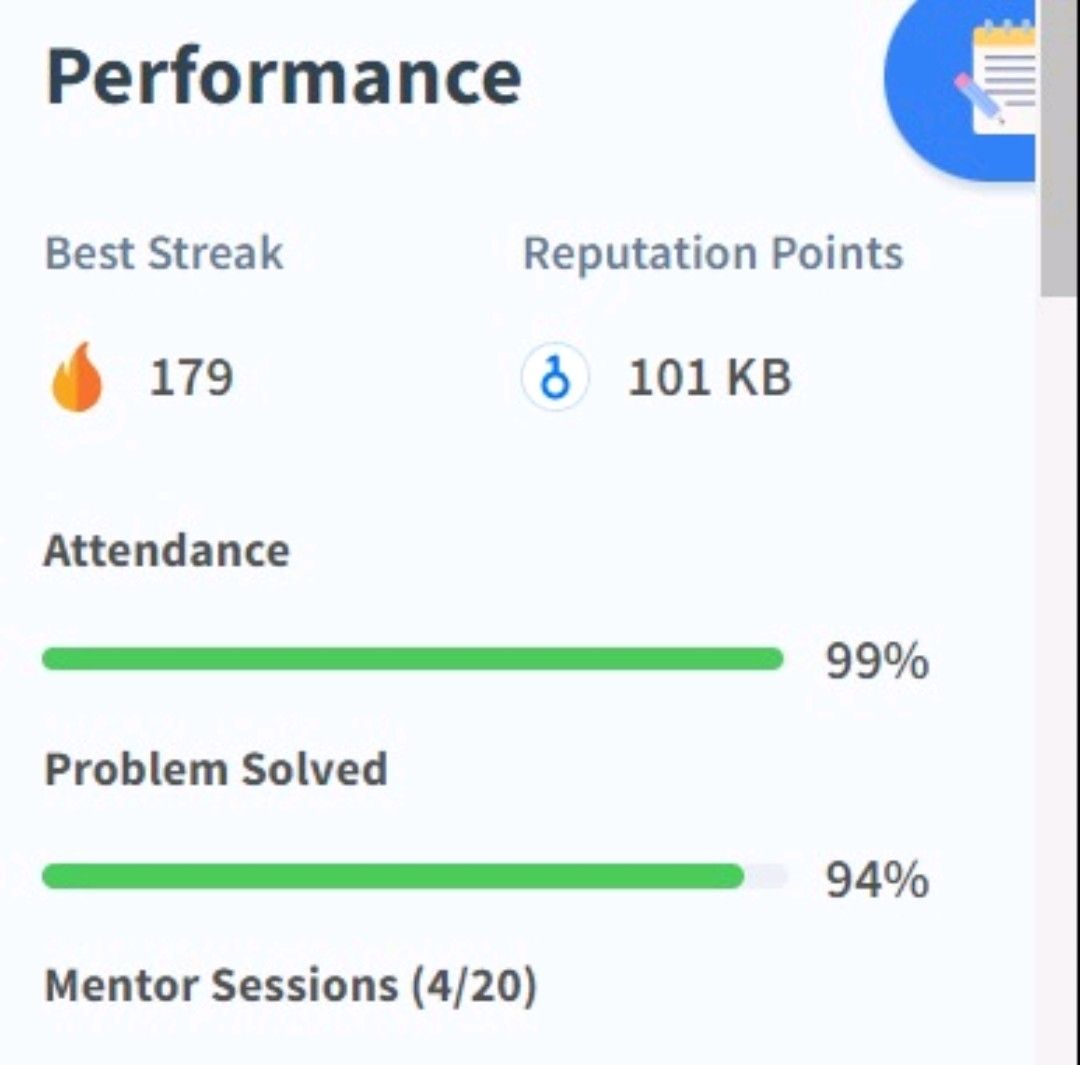 Bhanu Prakash Elidindi on LinkedIn: #softwaredeveloper #coding #development Bhanu Prakash Elidindi on LinkedIn: #softwaredeveloper #coding #development