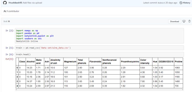 Hrushikesh Kowadkar on LinkedIn: #machinelearning #python #programming ... Hrushikesh Kowadkar on LinkedIn: #machinelearning #python #programming ...