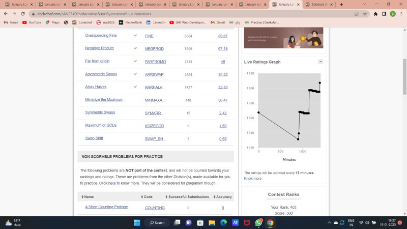 Shubham Raj on LinkedIn: #codechef #contest #coding #student #knowledge Shubham Raj on LinkedIn: #codechef #contest #coding #student #knowledge