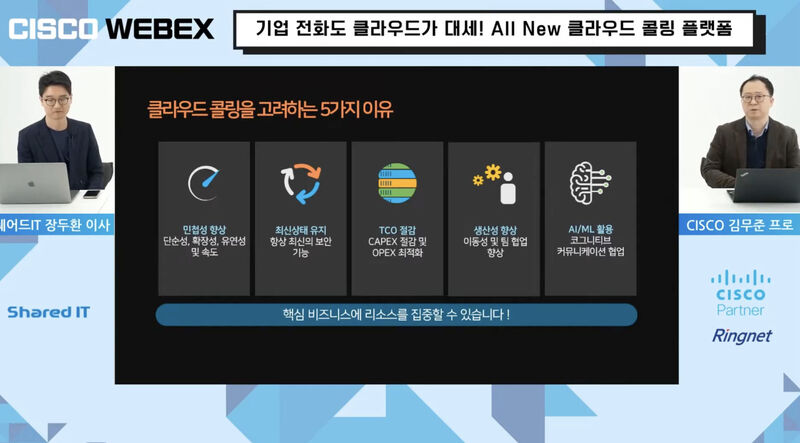 LinkedIn Eric Moojoon Kim 페이지: #cisco #webex #hybridwork #cloudcalling ... LinkedIn Eric Moojoon Kim 페이지: #cisco #webex #hybridwork #cloudcalling ...