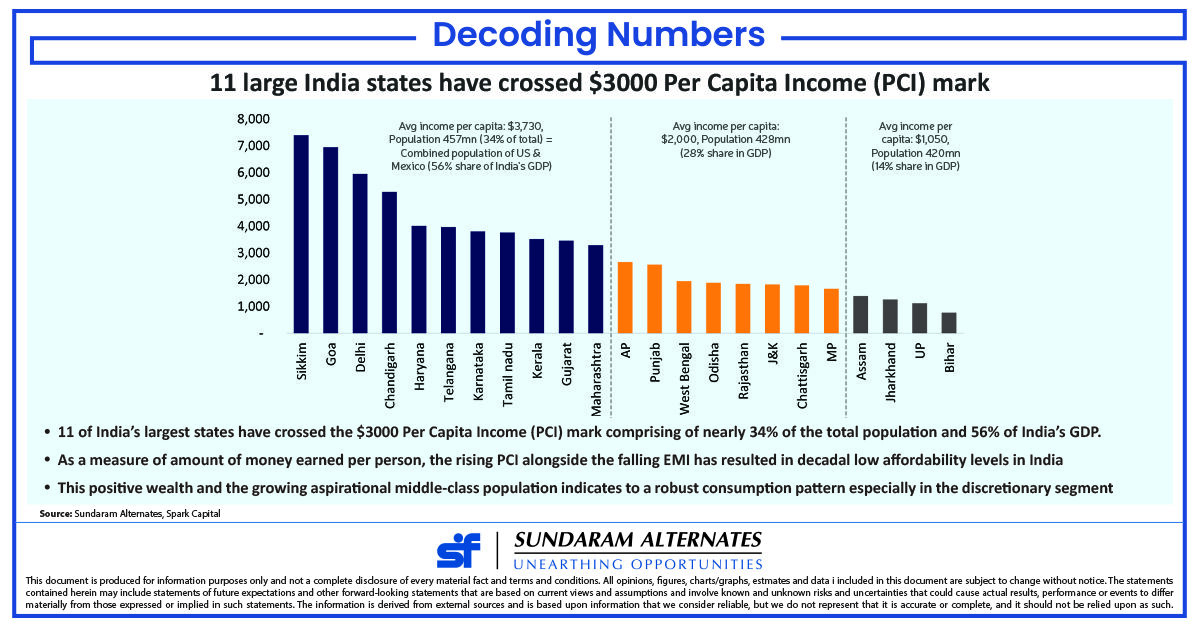 RITWIK SINHA posted on LinkedIn RITWIK SINHA posted on LinkedIn