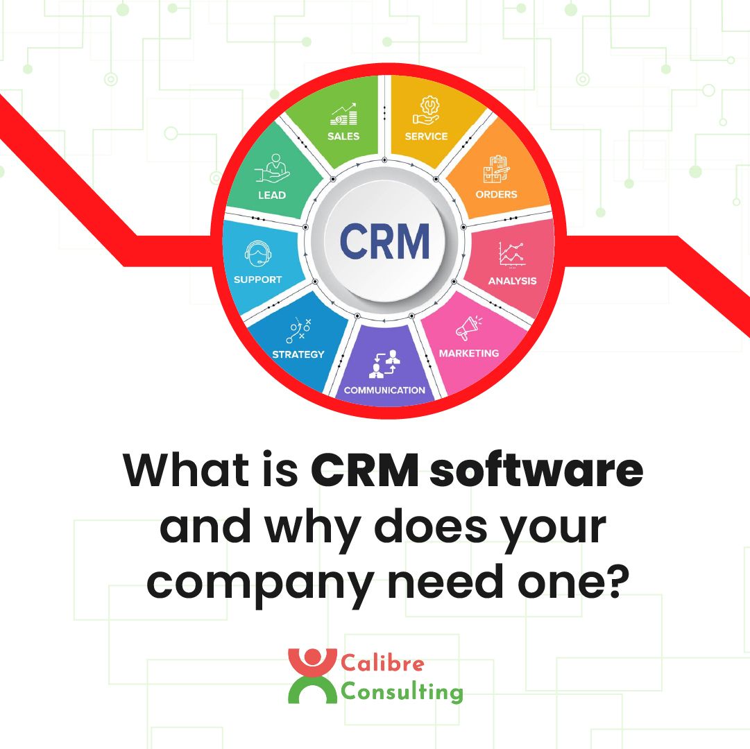 Calibre Consulting Corp on LinkedIn: #calibreconsulting # ... Calibre Consulting Corp on LinkedIn: #calibreconsulting # ...