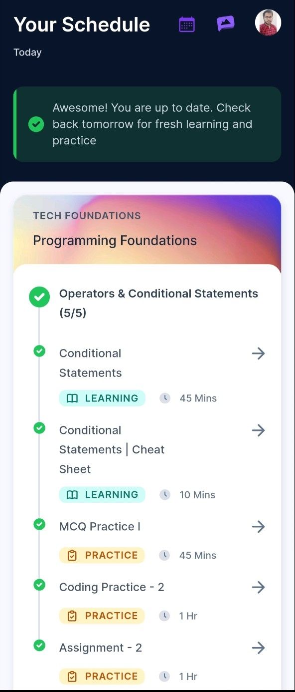 Sujith Challa on LinkedIn: #day15 #30daysofcode #pythonprogramming # ... Sujith Challa on LinkedIn: #day15 #30daysofcode #pythonprogramming # ...