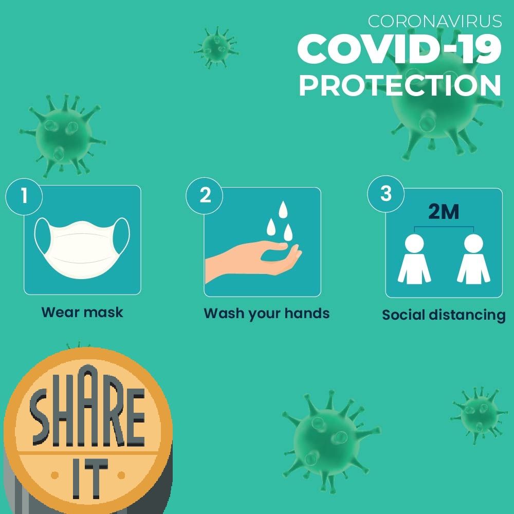 RISHABH RAJ on LinkedIn: #stopcovid19 #stayhomestaysafe RISHABH RAJ on LinkedIn: #stopcovid19 #stayhomestaysafe