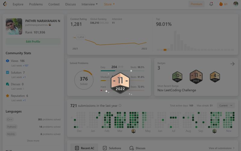 PATHRI NARAYANAN N on LinkedIn: #leetcode #consistency #streak #hardwork PATHRI NARAYANAN N on LinkedIn: #leetcode #consistency #streak #hardwork