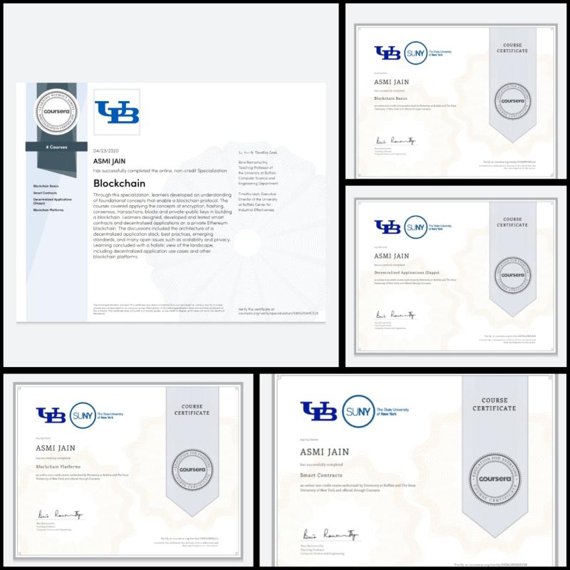 Asmi Jain on LinkedIn: Four courses done ...from basics to ... Asmi Jain on LinkedIn: Four courses done ...from basics to ...