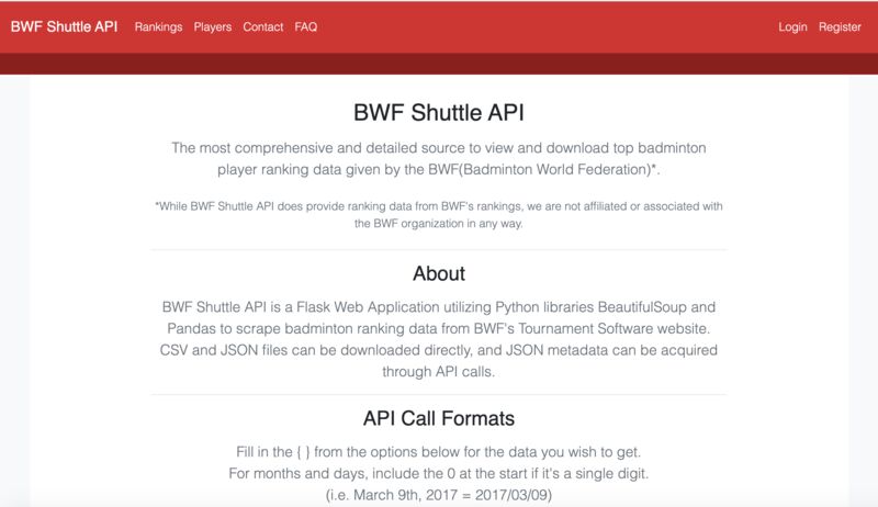 Jay Kim on LinkedIn: #python #flask #badminton #bwf #data #webscraping ... Jay Kim on LinkedIn: #python #flask #badminton #bwf #data #webscraping ...