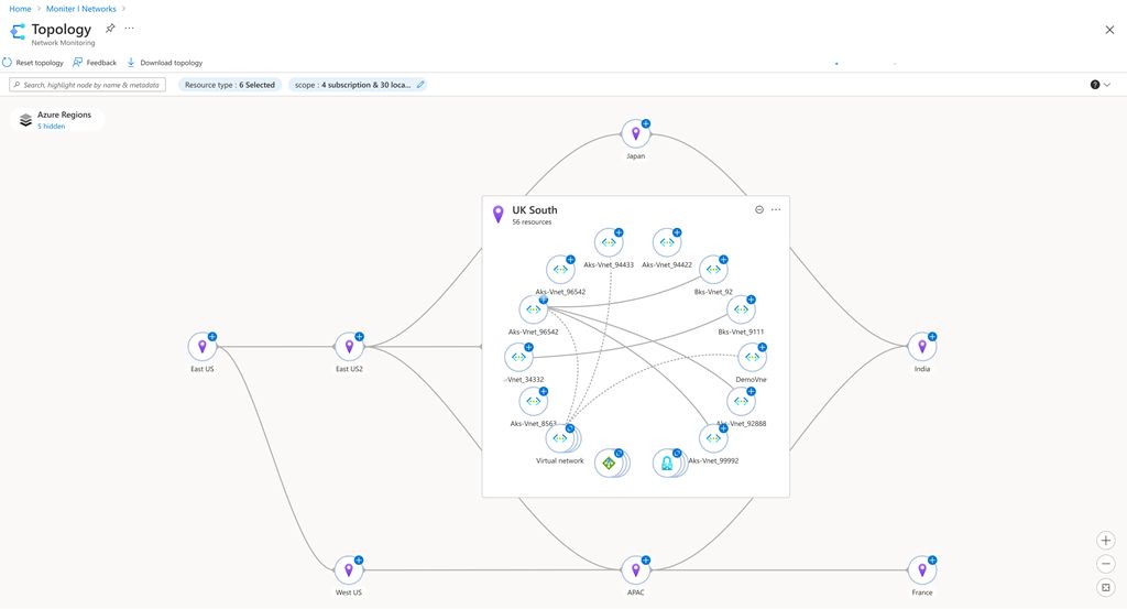 Adin Ermie en LinkedIn: #azure #microsoft #cloud #monitoring #networking Adin Ermie en LinkedIn: #azure #microsoft #cloud #monitoring #networking