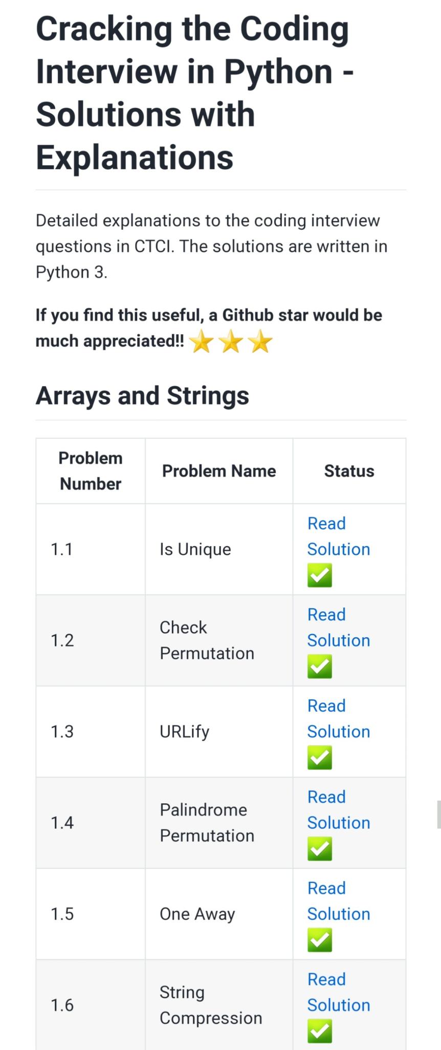 Philip Vollet on LinkedIn: #python #programming #python3 Philip Vollet on LinkedIn: #python #programming #python3