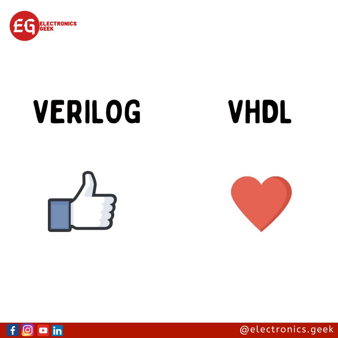 VLSI Jobs on LinkedIn: #verilog #vhdl #vlsi #electronicsgeek VLSI Jobs on LinkedIn: #verilog #vhdl #vlsi #electronicsgeek