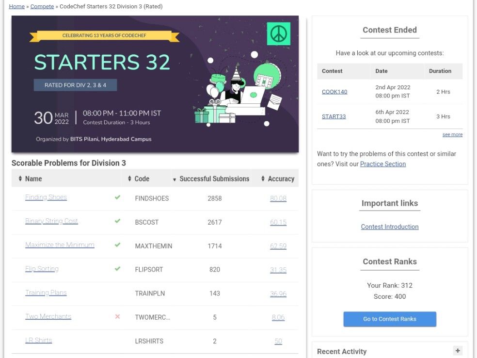 Harsh Jain on LinkedIn: #connections #codechef #codechef #gfg # ... Harsh Jain on LinkedIn: #connections #codechef #codechef #gfg # ...