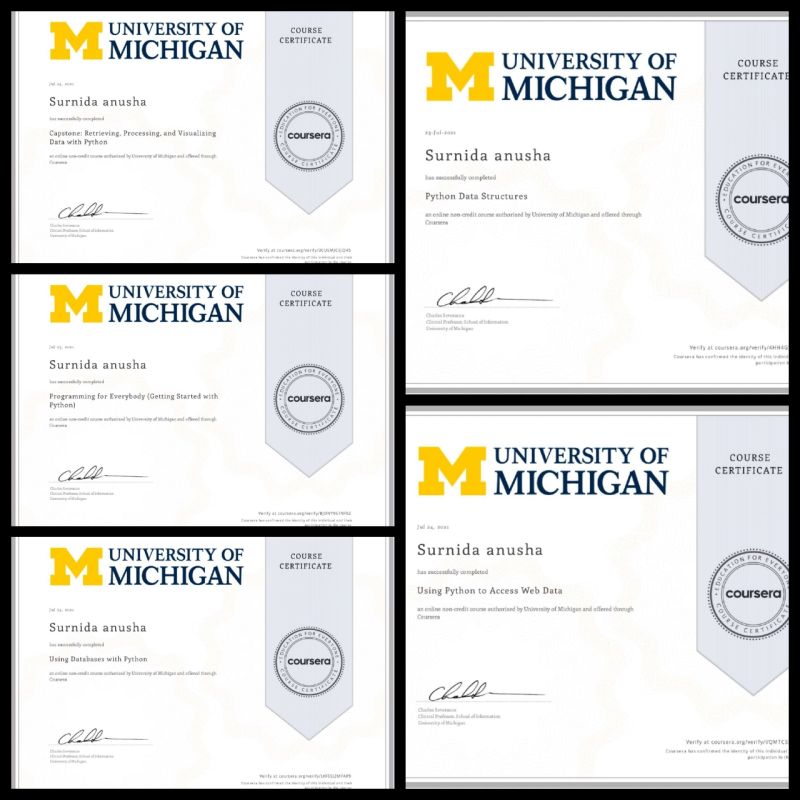 Surnida Anusha on LinkedIn: #coursera #python #pythonforeverybody # ... Surnida Anusha on LinkedIn: #coursera #python #pythonforeverybody # ...