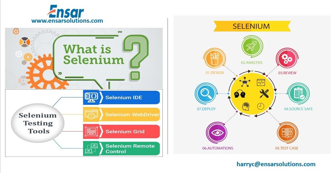 Harry Chinthala on LinkedIn: #selenium #testing #jbl #taramps #java # ... Harry Chinthala on LinkedIn: #selenium #testing #jbl #taramps #java # ...
