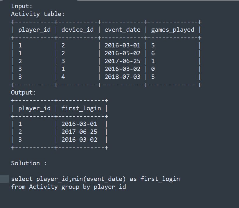 Aman Maheshwari on LinkedIn: #sql #sqlserver #sqldeveloper #sqljobs # ... Aman Maheshwari on LinkedIn: #sql #sqlserver #sqldeveloper #sqljobs # ...