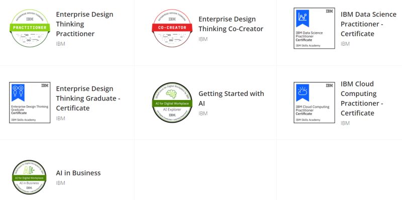 Epiphron SG on LinkedIn: Adding IBM Data Science Practitioner ... Epiphron SG on LinkedIn: Adding IBM Data Science Practitioner ...