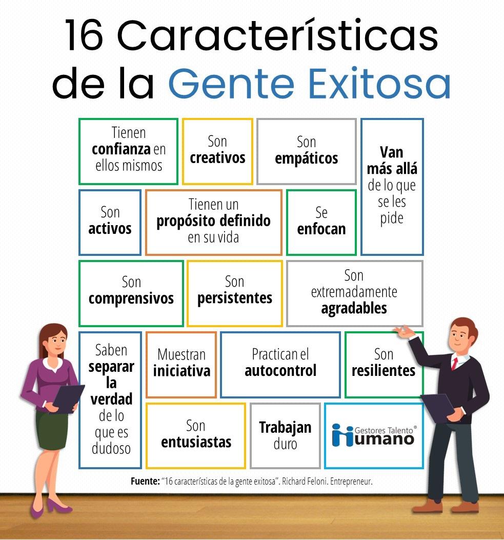 Giselle Salazar Salazar posted on LinkedIn Giselle Salazar Salazar posted on LinkedIn