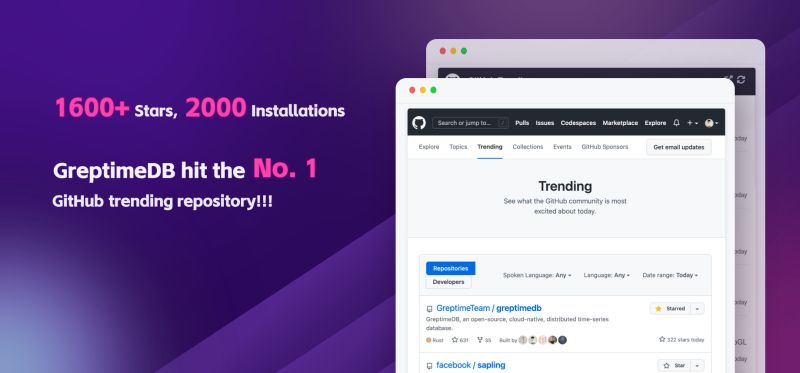 Greptime on LinkedIn: No. 1 GitHub trending repository! - Greptime ... Greptime on LinkedIn: No. 1 GitHub trending repository! - Greptime ...