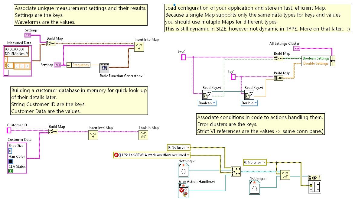 Piotr Kruczkowski on LinkedIn: #labviewsetsandmaps #labview Piotr Kruczkowski on LinkedIn: #labviewsetsandmaps #labview