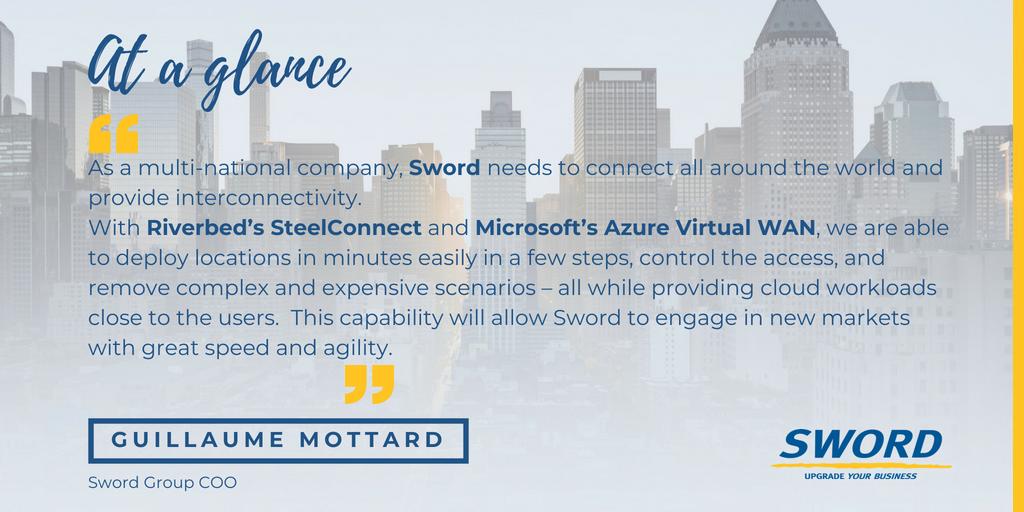 Thomas CAPELLE on LinkedIn: Announcing public preview of Azure Virtual ... Thomas CAPELLE on LinkedIn: Announcing public preview of Azure Virtual ...
