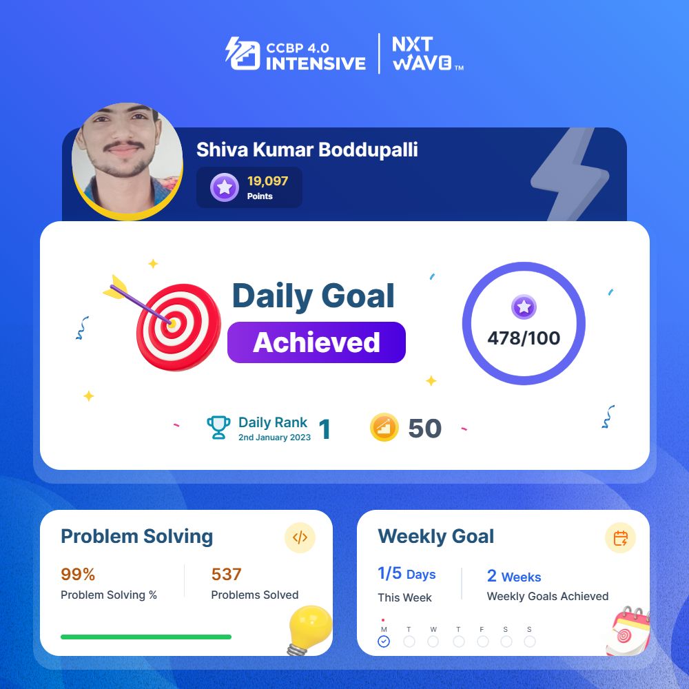 Shiva Kumar Boddupalli on LinkedIn: #100daysofcodechallenge ... Shiva Kumar Boddupalli on LinkedIn: #100daysofcodechallenge ...